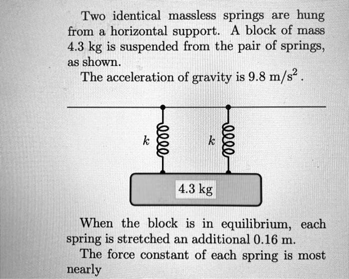 Two identical massless springs are hung from horizontal support. A ...