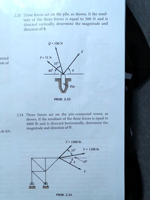 SOLVED: Step by step please 2.23 Three forces act on the pile, as shown. If the resul- tant of ...