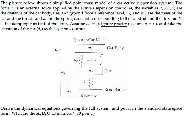 SOLVED: The picture below shows a simplified point-mass model of a car ...