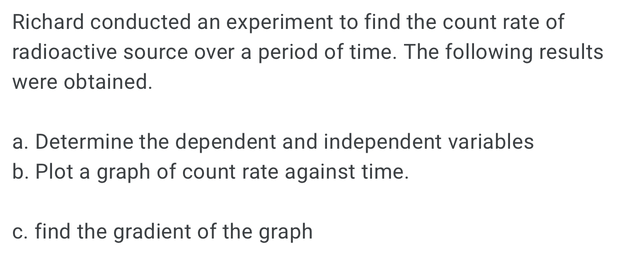 SOLVED: Richard conducted an experiment to find the count rate of ...