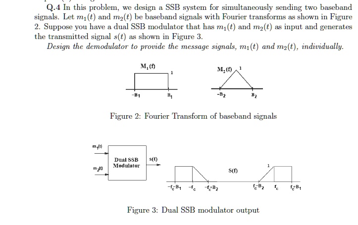 SOLVED: Q.4 In this problem, we design a SSB system for simultaneously ...