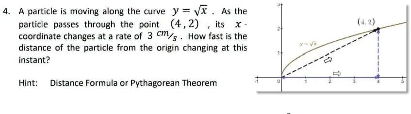 4. A particle is moving along the curve y = √(x). As the particle passes through the point (4, 2 ...