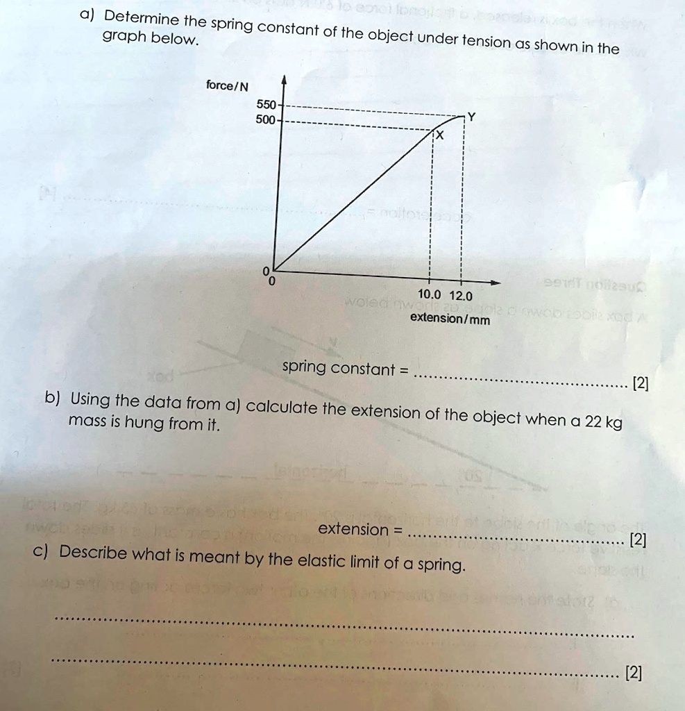 SOLVED: a) Determine the spring constant of the object under tension as shown in the graph below ...