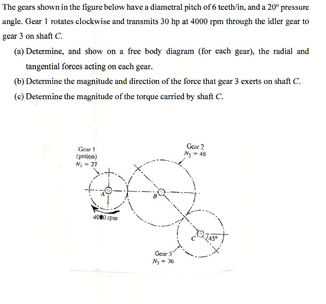 The gears shown in the figure below have a diametral pitch of 6 teeth ...