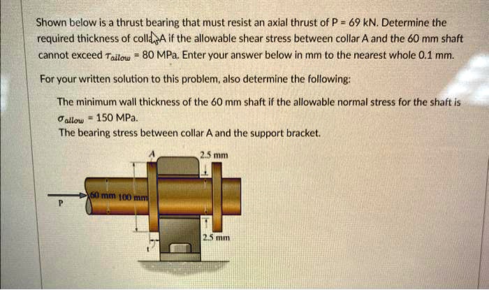 SOLVED: Shown below is a thrust bearing that must resist an axial ...