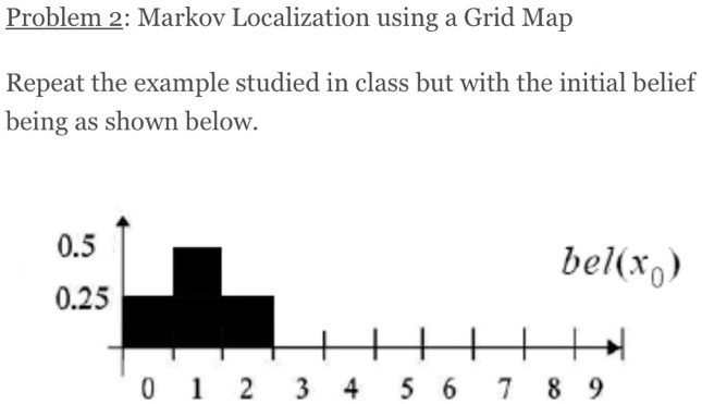 Problem 2 Markov Localization Using A Grid Map Repeat The Example 4300
