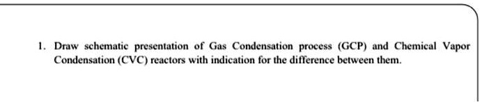 VIDEO solution: Draw schematic presentation of Gas Condensation process ...
