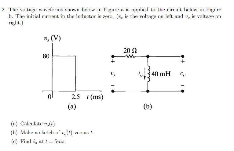 2. The voltage waveforms shown below in Figure a is applied to the circuit below in Figure b ...