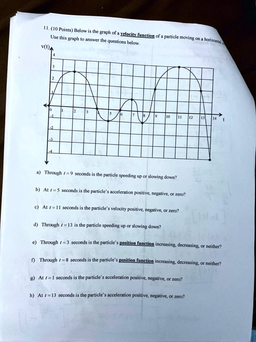 11. (10 Points) Below is the graph of a velocity function of a particle ...