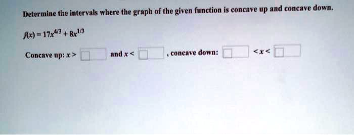 SOLVED:Determine the intervals where the graph of the given function is concave up and concave ...