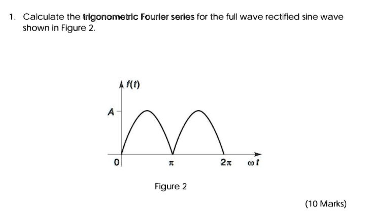 1. Calculate the trigonometric Fourier series for the full wave rectified sine wave shown in ...