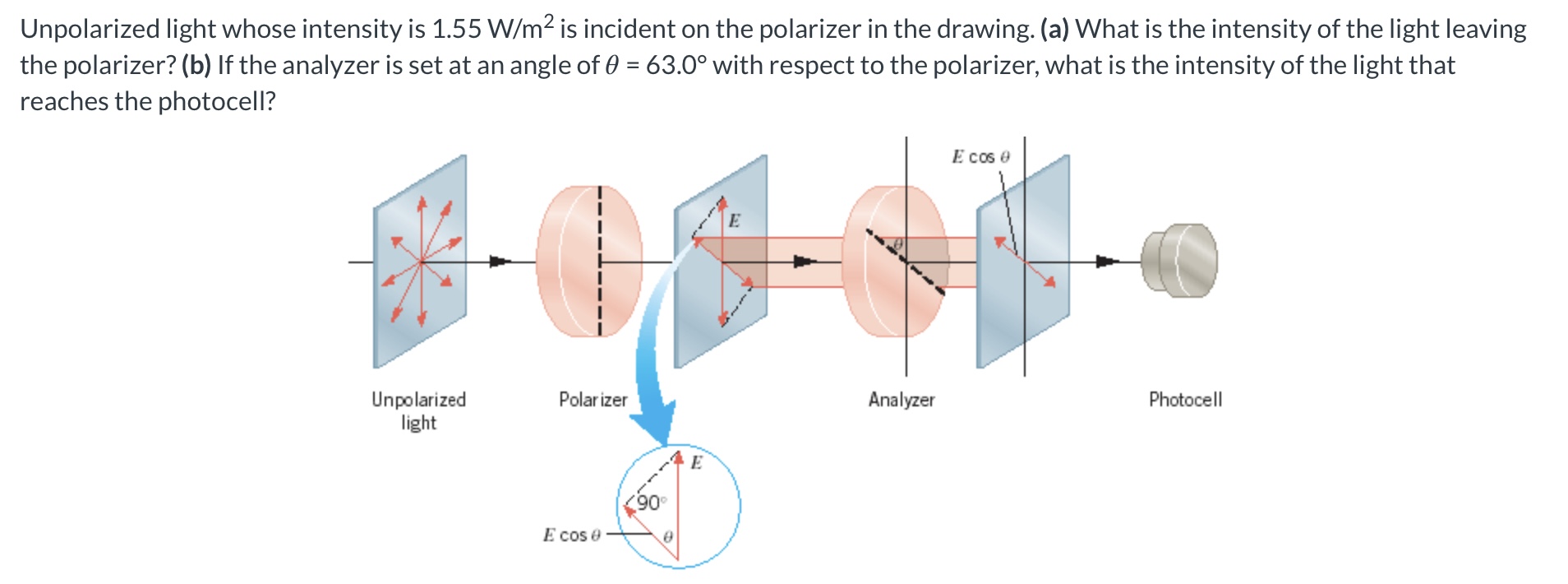 SOLVED: Unpolarized light whose intensity is 1.55 W / m^2 is incident ...