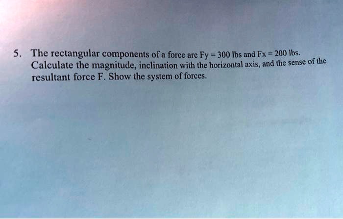 calculate the magnitude, inclination with the horizontal axis, and the sense of the resulant ...