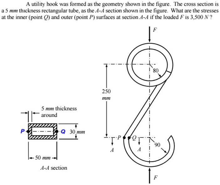 SOLVED: A utility hook was formed as the geometry shown in the figure ...