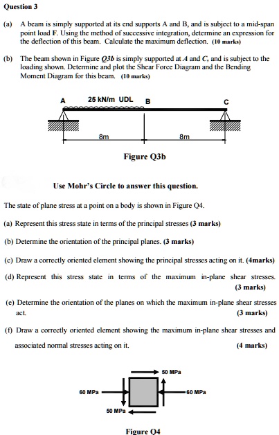SOLVED: Question 3 (a) A beam is simply supported at its end supports A ...