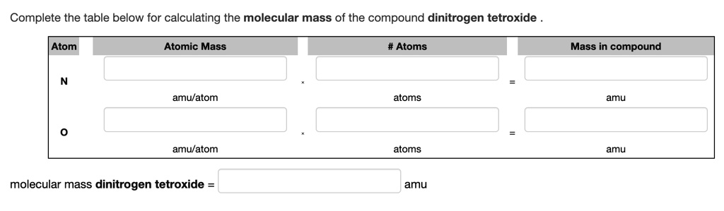 SOLVED: Complete the table below for calculating the molecular mass of ...