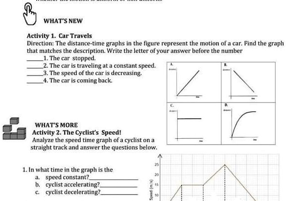 WHAT'S NEW Activity 1. Car Travels Direction: The...
