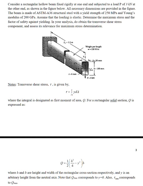 Consider a rectangular hollow beam fixed rigidly at one end and ...