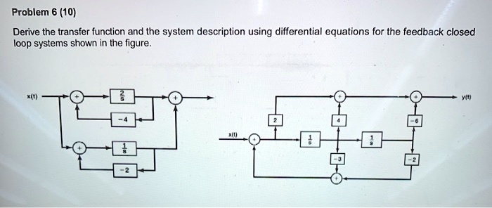 SOLVED: Problem 6 (10) Derive the transfer function and the system description using ...