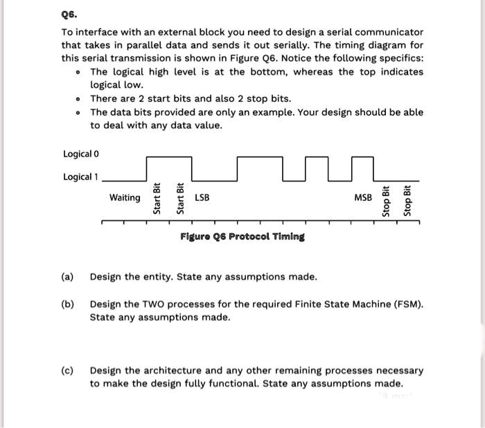 [GET ANSWER] Q6. To interface with an external block you need to design a serial communicator ...
