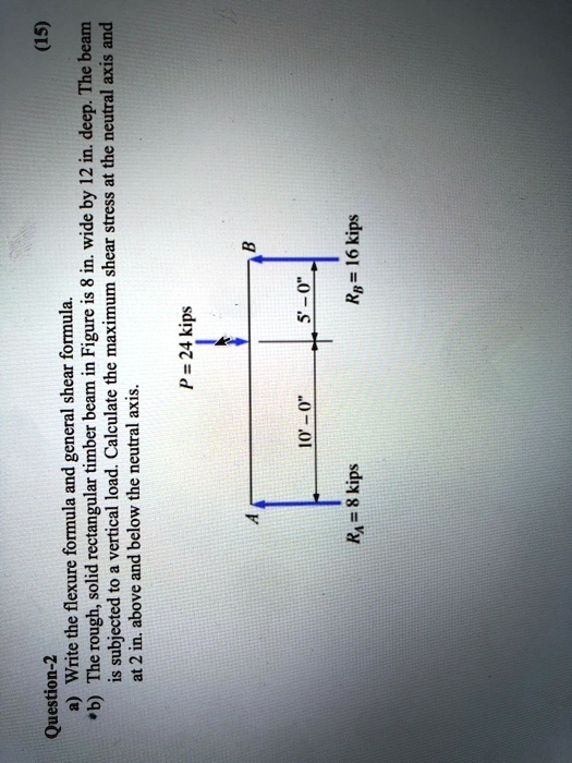 Question-2 (15) a) Write the flexure formula and general shear formula ...