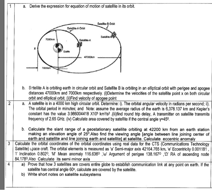 SOLVED: a. Derive the expression for the equation of motion of a ...