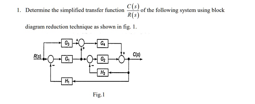 SOLVED: Determine the simplified transfer function of the following system using block diagram ...