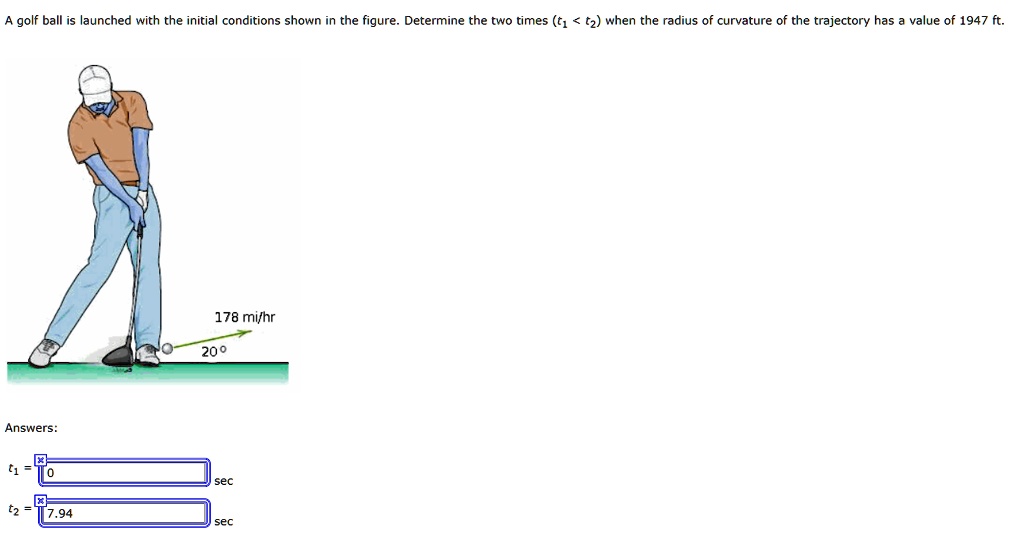 a golf ball is launched with the initial conditions shown in the figure ...