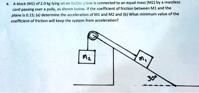 SOLVED: Block (M1) of 2.0 kg lying on an inclined plane connected to an ...