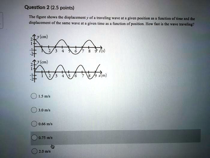 SOLVED: Question 2 (2.5 points) The figure shows the displacement y of ...