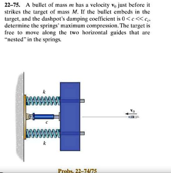 Solved A Bullet Of Mass M Has A Velocity V0 Just Before It Strikes The Target Of Mass M If The