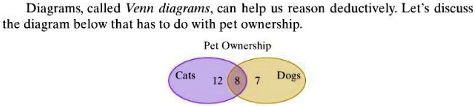 part a complete the following problem using the venn diagram how many ...