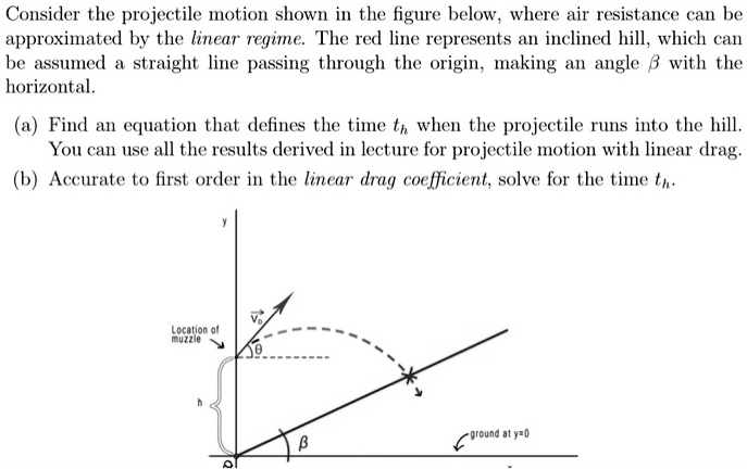 SOLVED: Here, h is not the final landing height of the muzzle. The air ...