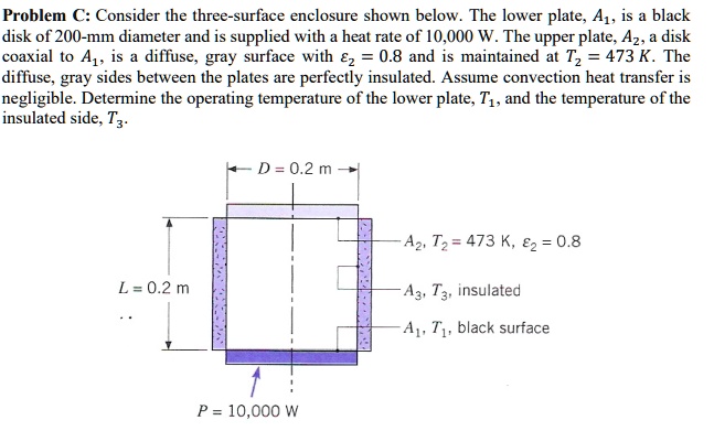 Problem C: Consider the three-surface enclosure shown below. The lower ...
