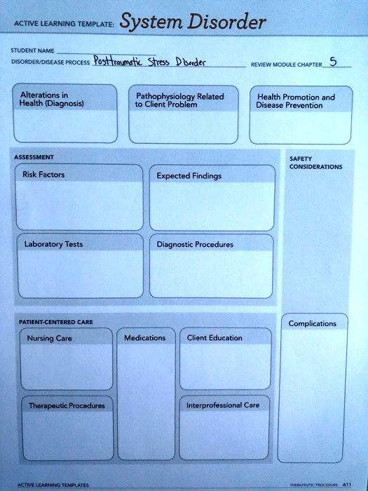 SOLVED: ACTIVE LEARNING TEMPLATE: System Disorder STUDENT NAME ...