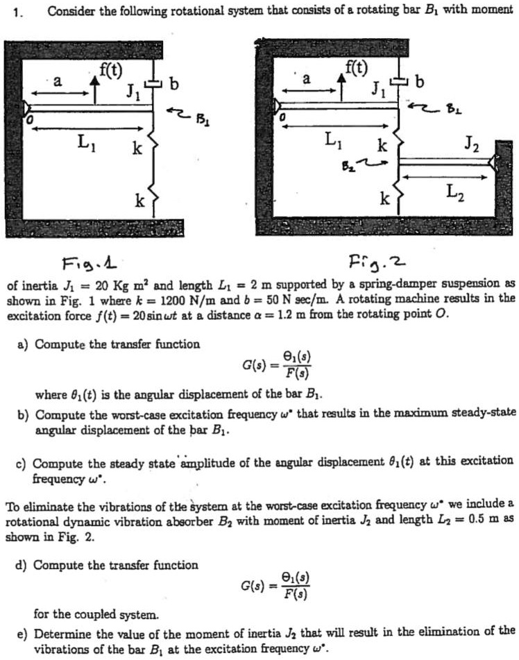 SOLVED: Consider the following rotational system that consists of a ...