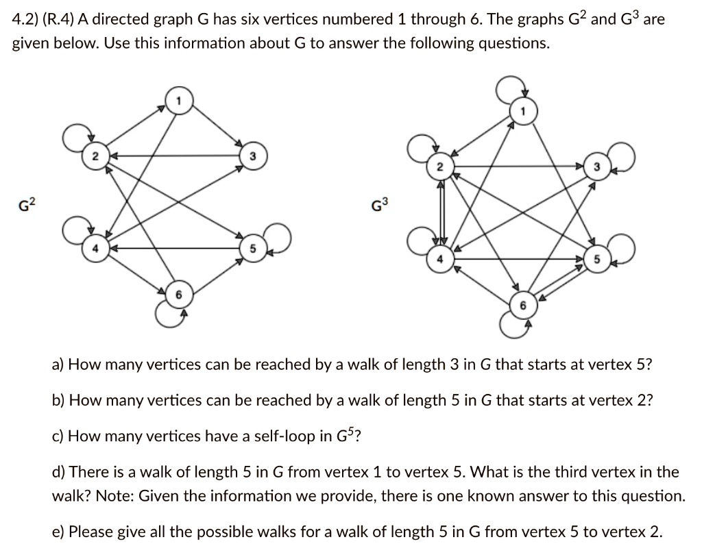 SOLVED: 4.2) (R.4) A directed graph G has six vertices numbered 1 through 6. The graphs G2 and ...
