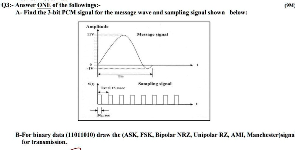 SOLVED: Q3: Answer ONE of the following: A- Find the 3-bit PCM signal for the message wave and ...
