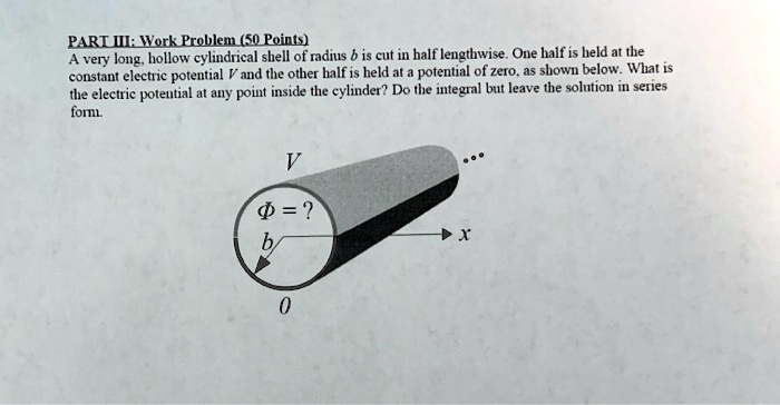 SOLVED: PARIIIIWork Problem (50 Points): A very long, hollow ...