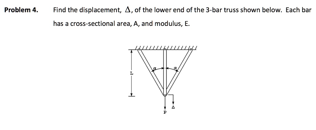 SOLVED: Problem 4. Find the displacement, A,of the lower end of the 3 ...