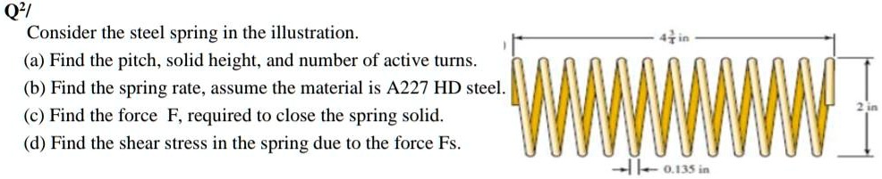 Q2/ Consider the steel spring in the illustration. a) Find the pitch ...
