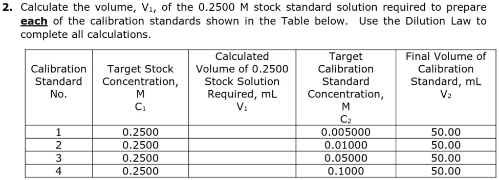 SOLVED: 2. Calculate the volume, Vi, of the 0.2500 M stock standard ...