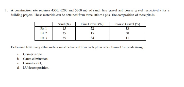 SOLVED: A construction site requires 4500, 6200, and 5300 m3 of sand ...