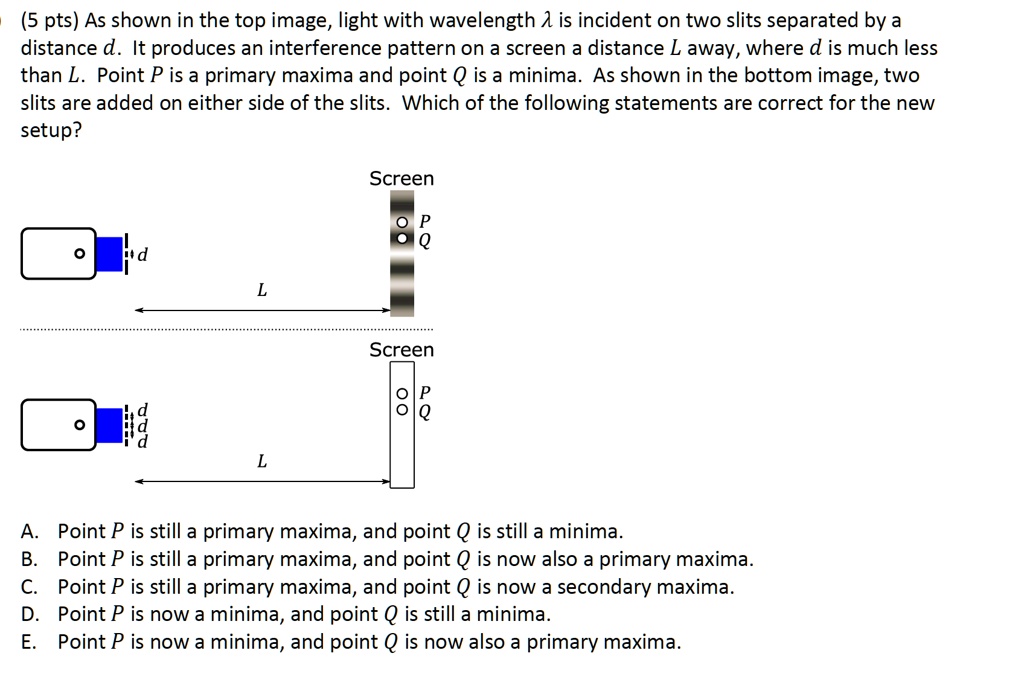 (5 pts) As shown in the top image, light with wavelength λis incident ...