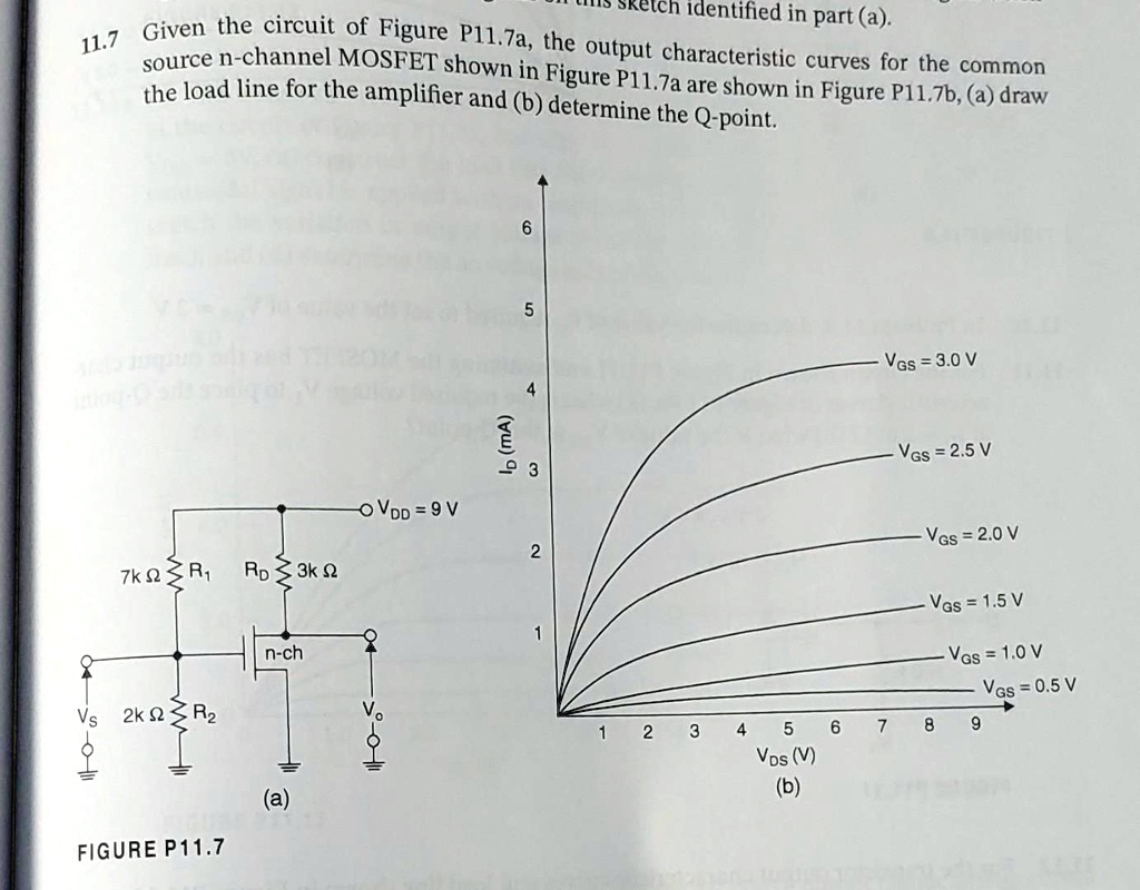 11.7 Given the circuit of Figure P11.7a, the output characteristic curves for the common source ...