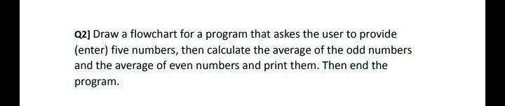 SOLVED: 02] Draw a flowchart for a program that asks the user to enter ...