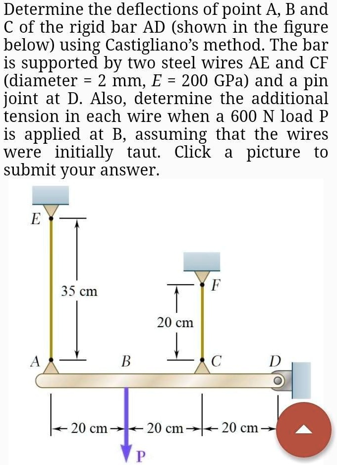 determine the deflections of point a b and c of the rigid bar ad shown in the figure below using ...