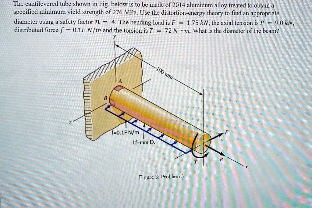 The cantilevered tube shown in Fig. below is to be made of 2014 ...