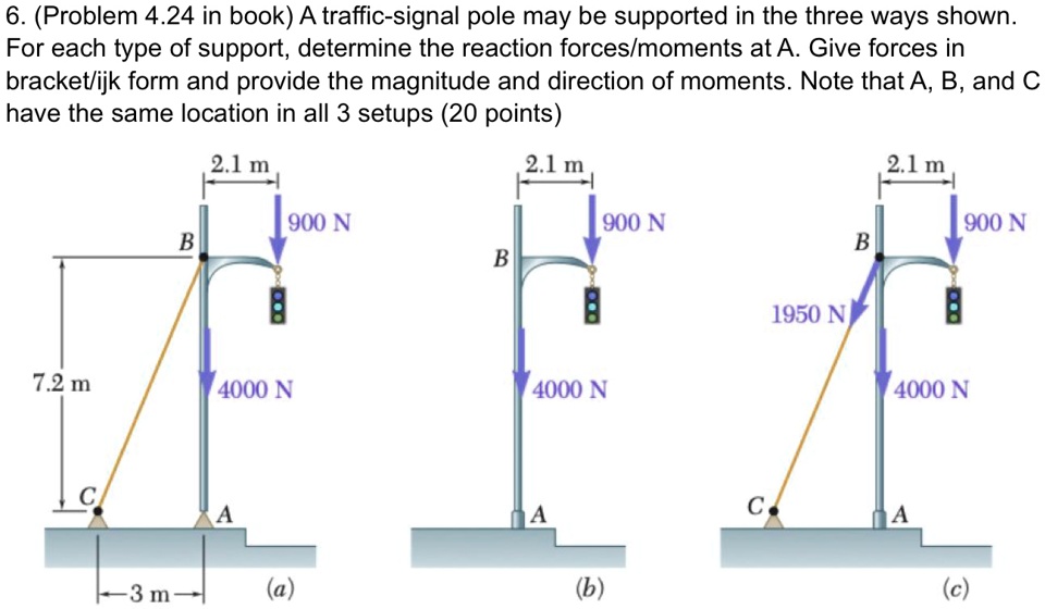 SOLVED: (Problem 4.24 in book) A traffic-signal pole may be supported ...
