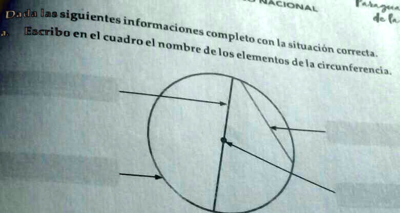 SOLVED: 2. Dada las siguientes informaciones completo con la situación ...